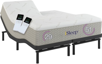 Best Mattress Reviews - Top-Rated Mattress Brands