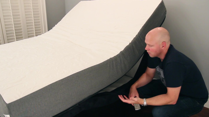 Freedom Sleep Mattress Review (2019) - Our Expert Evaluation | GoodBed