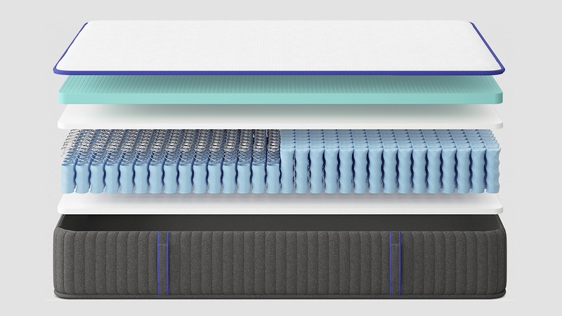 Nectar Hybrid Mattresses — Our Expert Review & Comparison | GoodBed