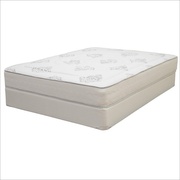 Hampton & Rhodes Mattresses - Independent Research | GoodBed
