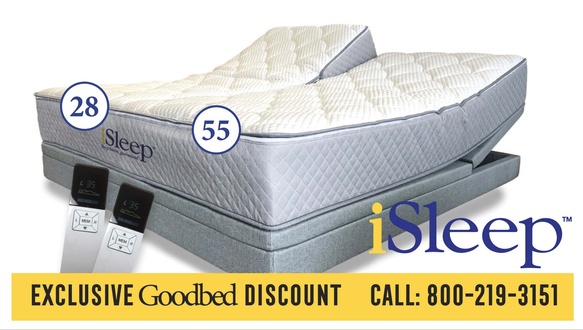 iSleep Mattresses - Definitive Product Guidance | GoodBed