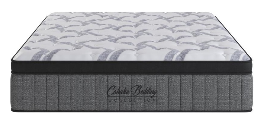 Cahaba Bedding Pocketed Springs - Mattress Reviews | GoodBed.com