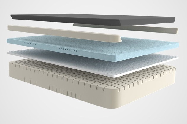 Cariloha Resort Bamboo - Mattress Reviews | GoodBed.com