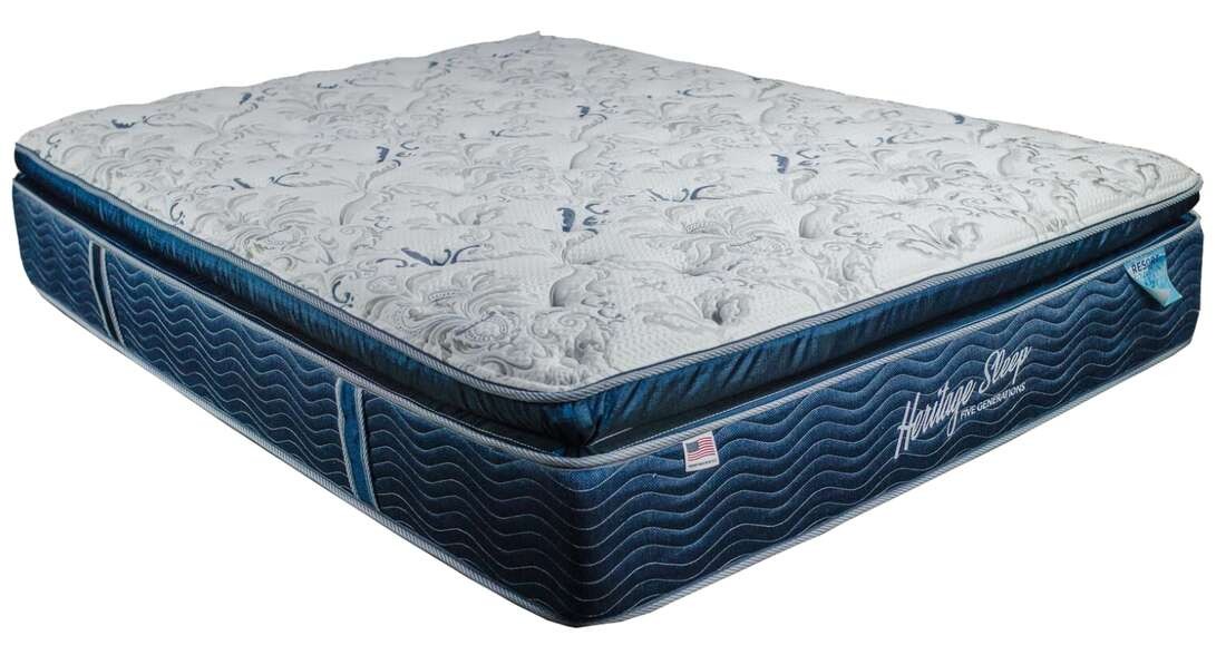 Heritage Sleep Concepts - Mattress Reviews | GoodBed.com