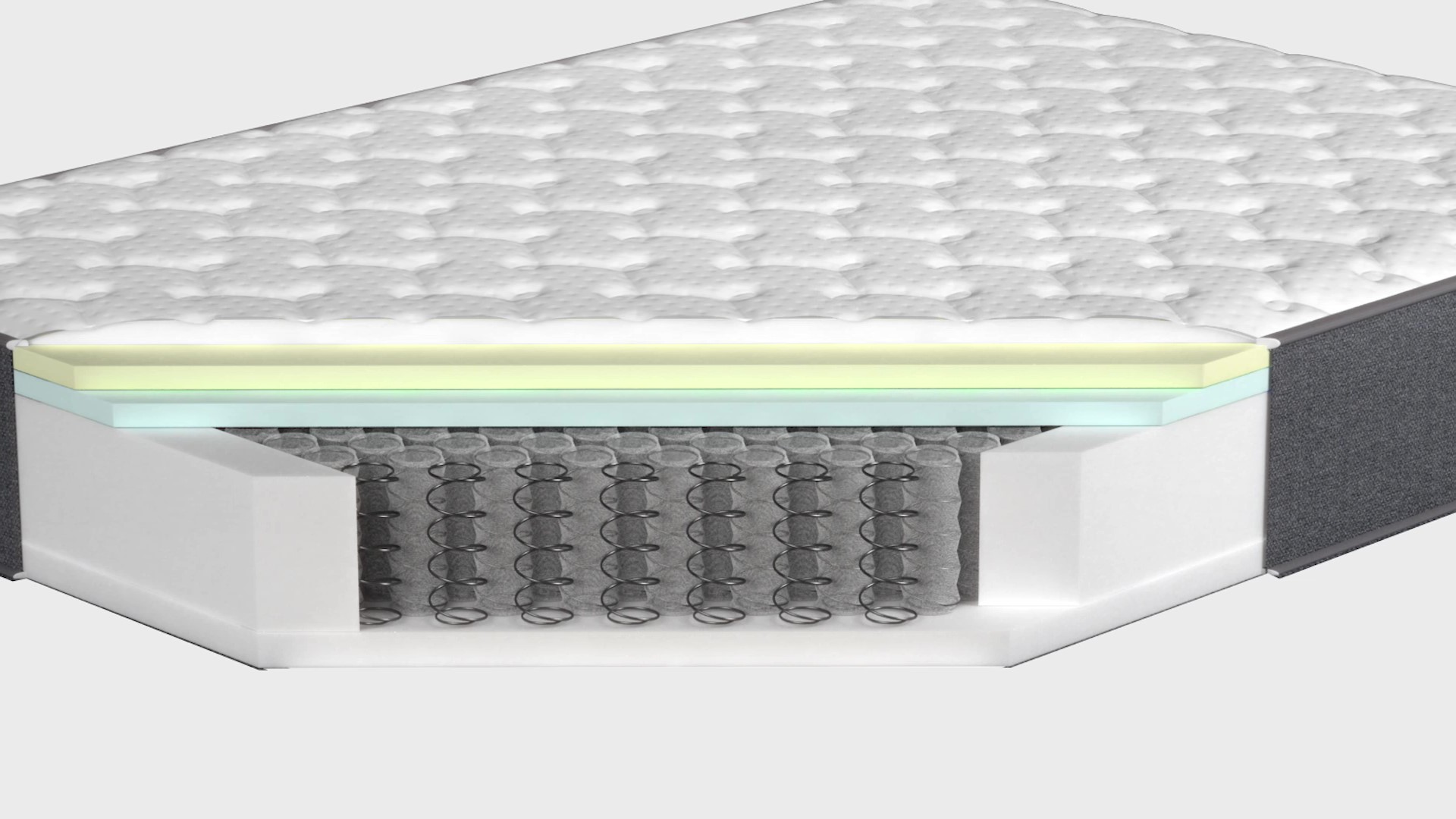 Aviya Mattress Review 2019 - Our Expert Evaluation | GoodBed.com