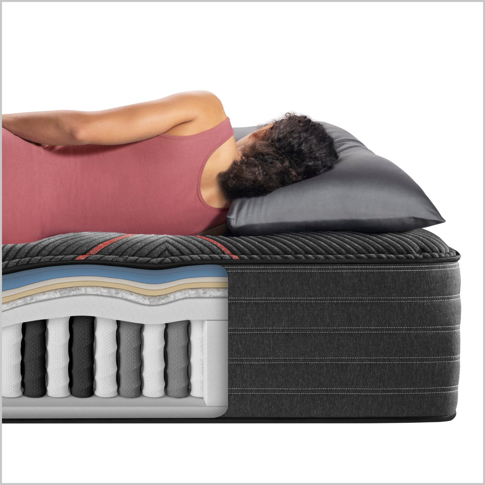 Beautyrest Black C-Class Medium - Mattress Reviews | GoodBed.com