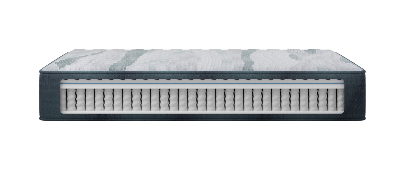 Beautyrest Harmony Lux - Mattress Reviews | GoodBed.com