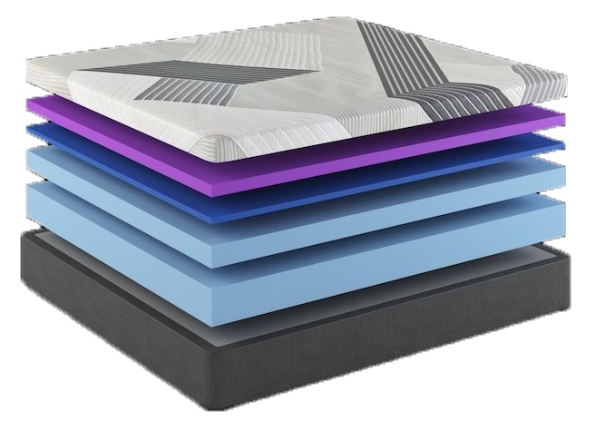 Cahaba Bedding Foam - Mattress Reviews | GoodBed.com
