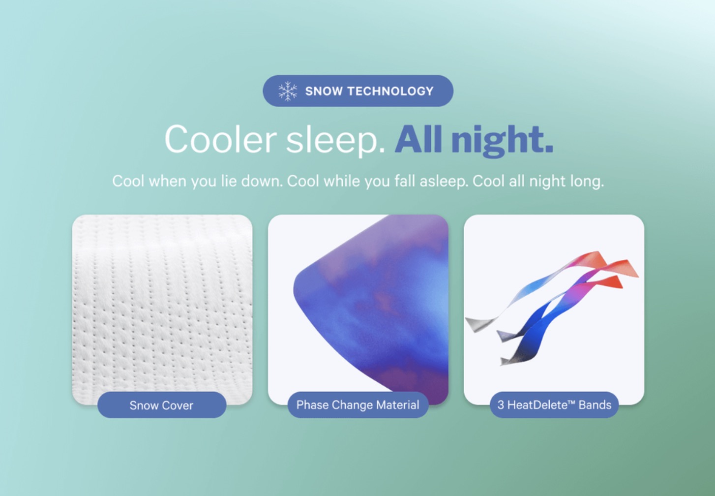 Casper Snow - Mattress Reviews | GoodBed.com