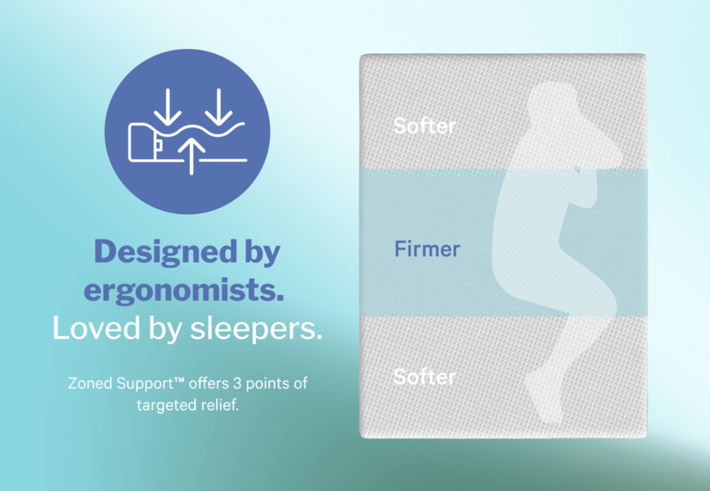 Casper Snow - Mattress Reviews | GoodBed.com