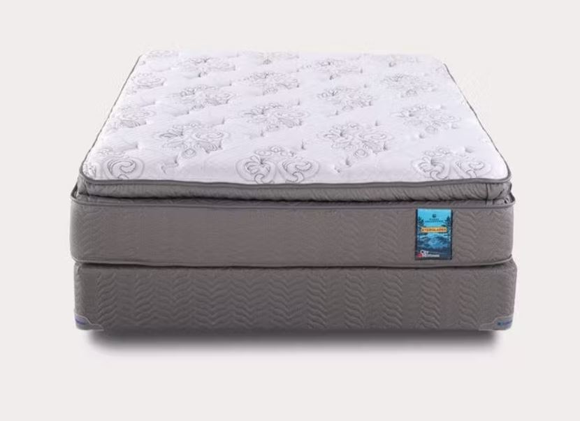 City Mattress (Store Brand) - Mattress Reviews | GoodBed.com