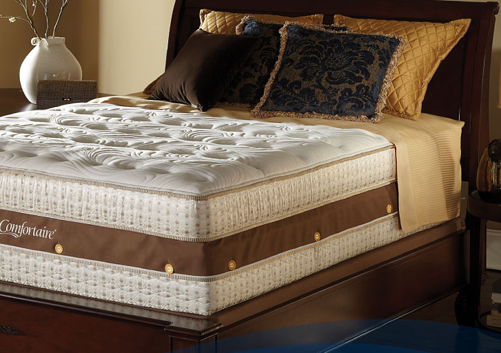 Comfortaire - Mattress Reviews - GoodBed.com