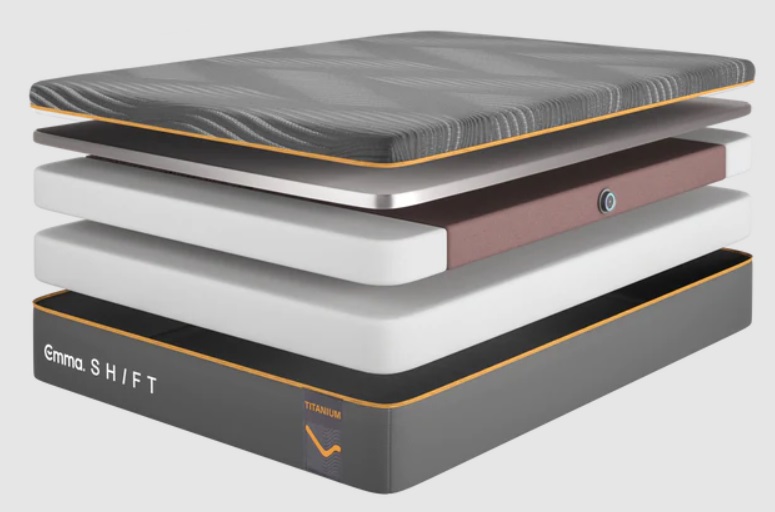 Emma Shift - Mattress Reviews | GoodBed.com