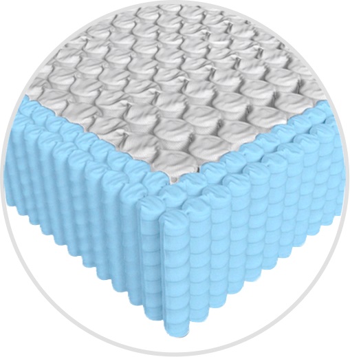 GhostBed Flex - Mattress Reviews | GoodBed.com