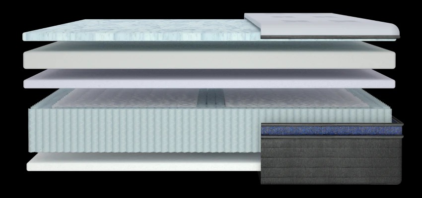 Helix Midnight Luxe - Mattress Reviews | GoodBed.com