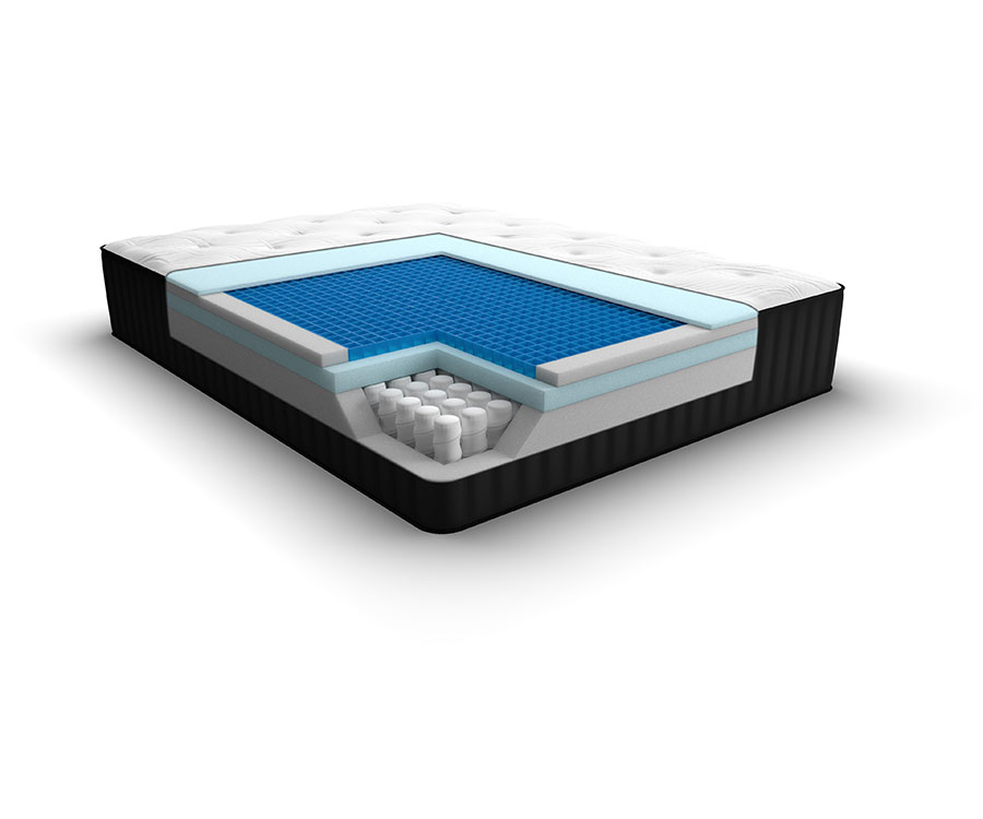 Intellibed Limited - Mattress Reviews | GoodBed.com