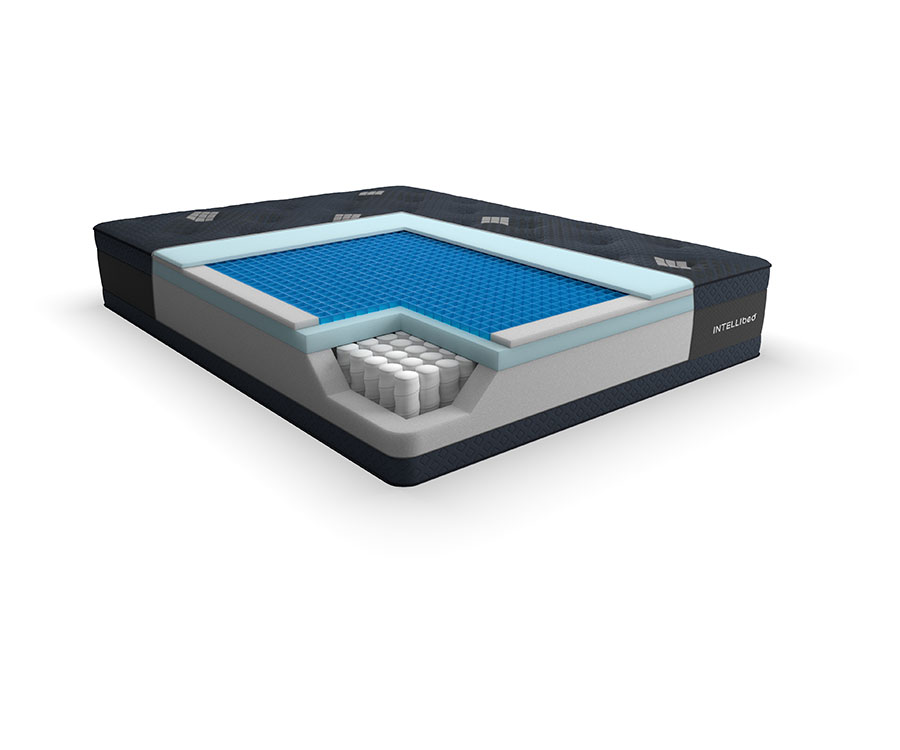 Intellibed Signature - Mattress Reviews | GoodBed.com