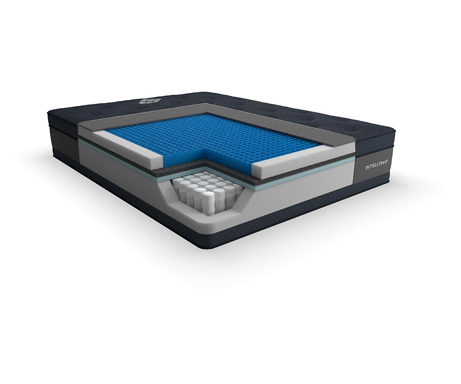 Intellibed Signature - Mattress Reviews | GoodBed.com