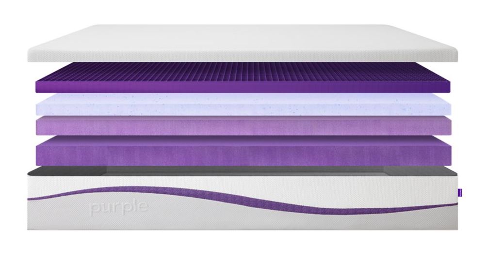 Purple Plus - Mattress Reviews | GoodBed.com