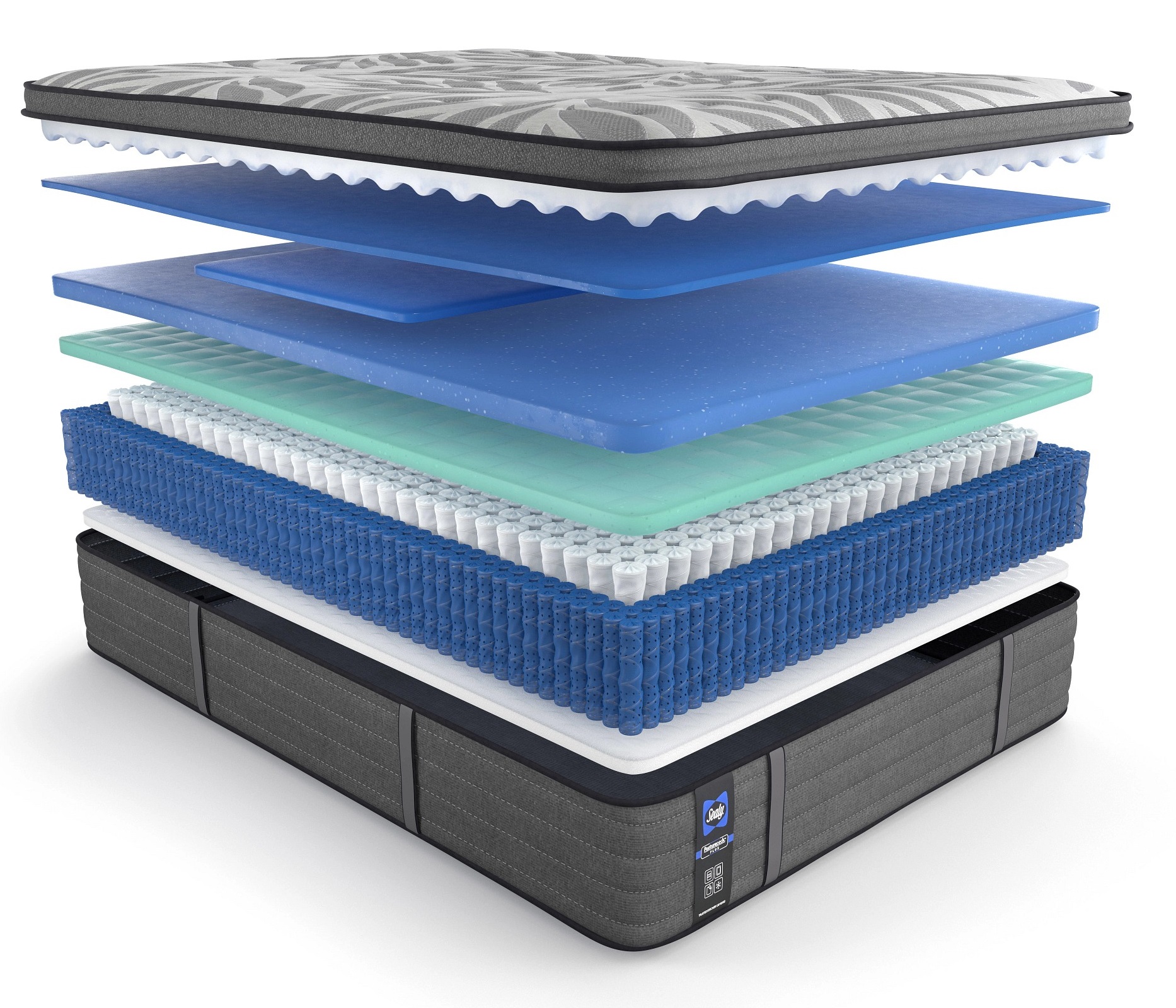 Sealy Posturepedic Plus Satisfied II Soft Euro Pillow Top - Mattress ...