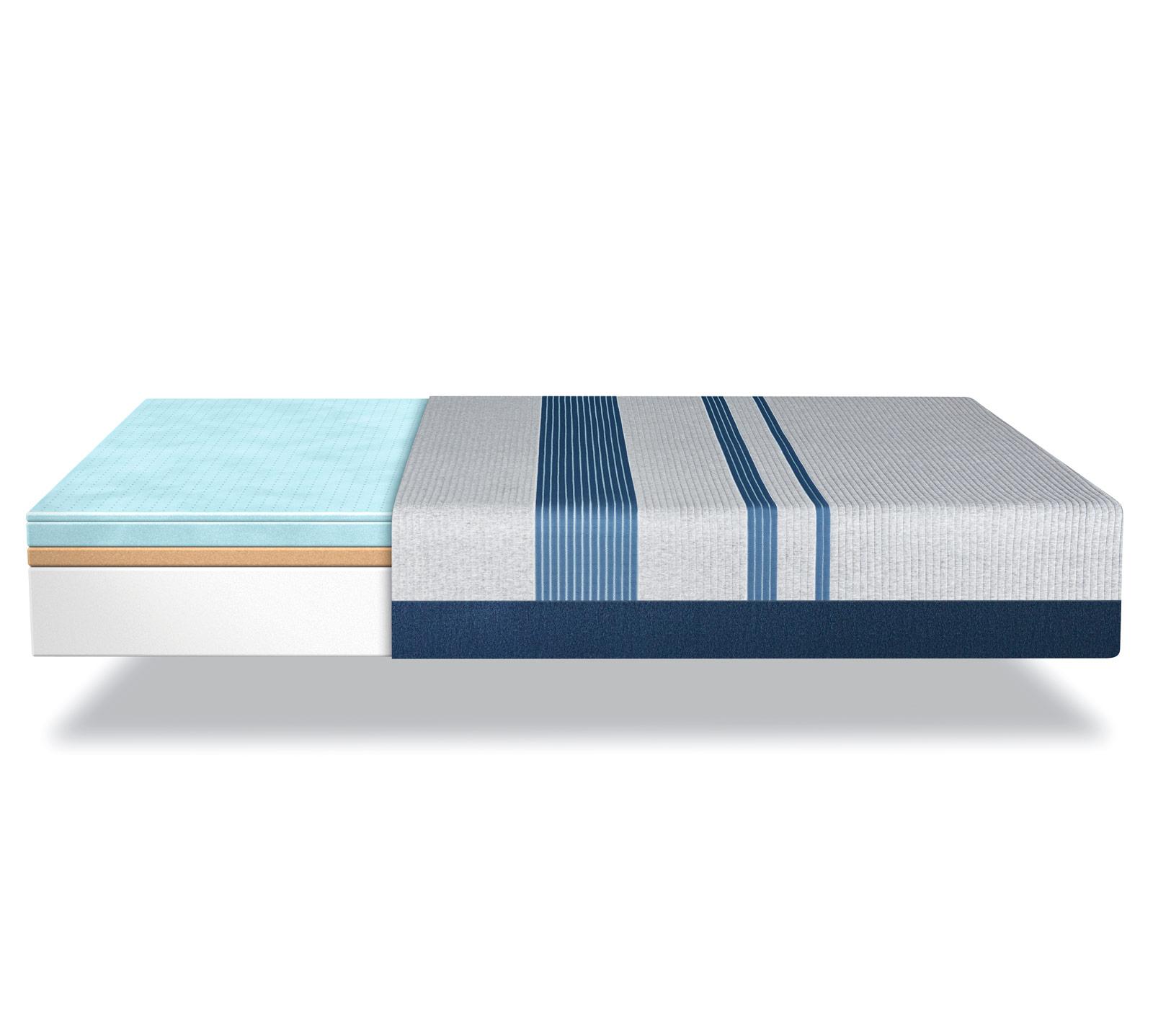 Serta iComfort Blue Touch 300 Firm - Mattress Reviews | GoodBed.com