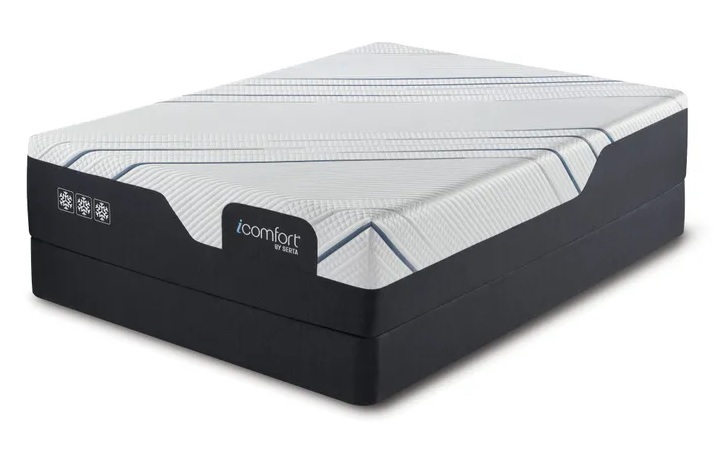 Serta iComfort - Mattress Reviews | GoodBed.com