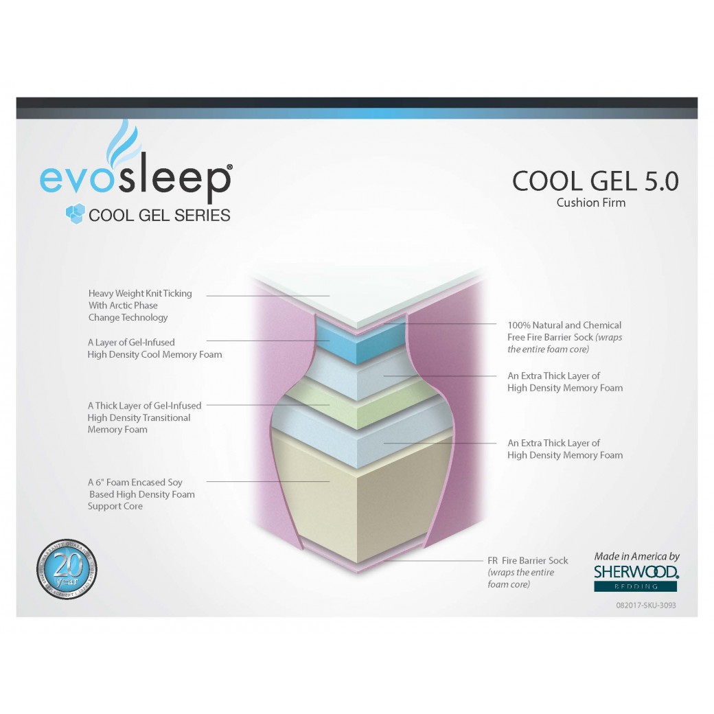 EvoSleep Cool Gel 5.0 - Mattress Reviews | GoodBed.com