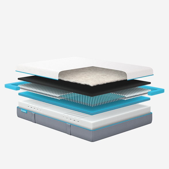 Simba 5000 - Mattress Reviews | GoodBed.com