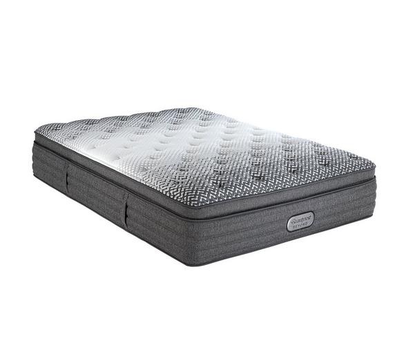 Beautyrest Beyond - Mattress Reviews | GoodBed.com