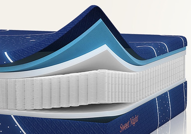 SweetNight Starry Night - Mattress Reviews | GoodBed.com