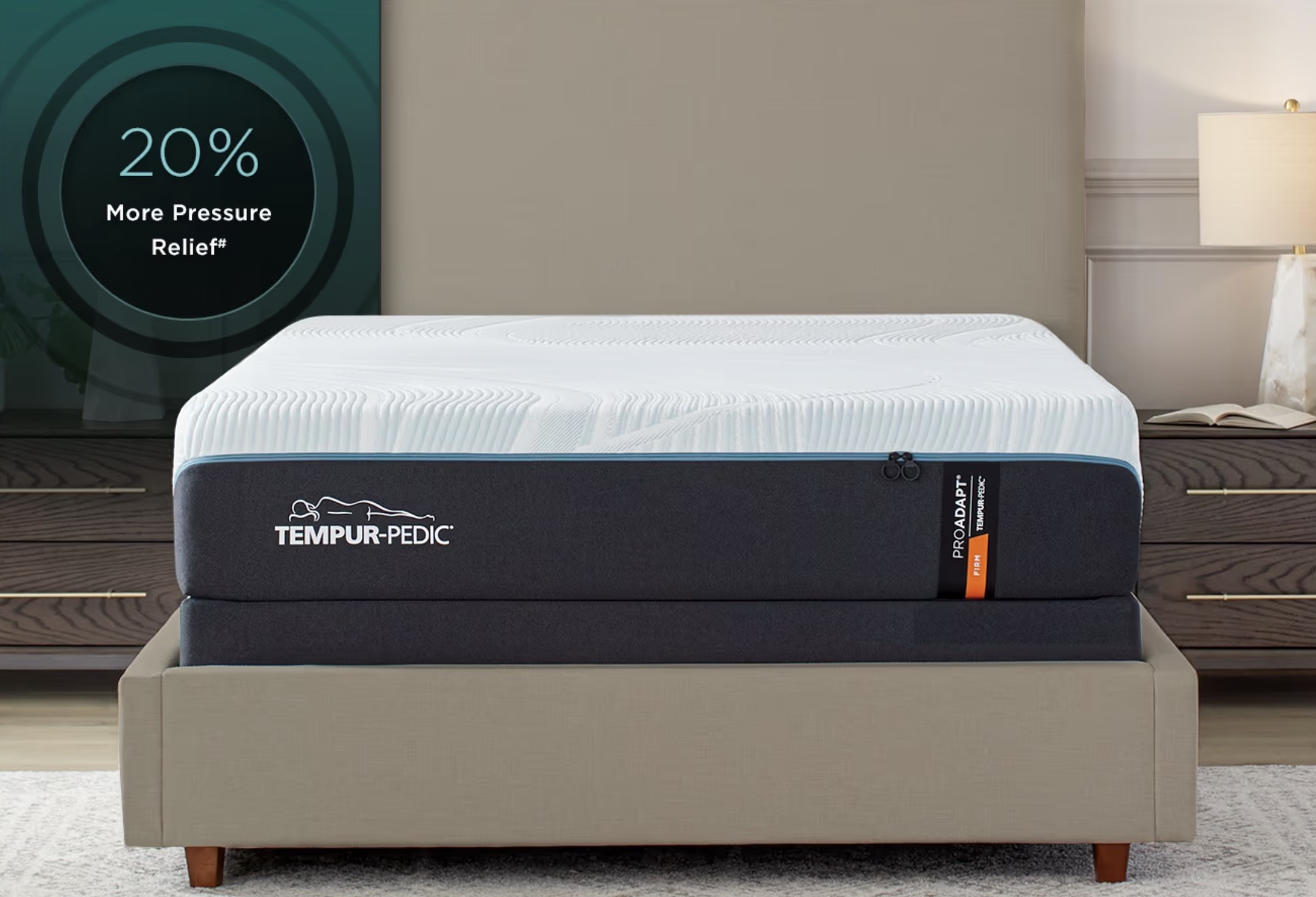 TEMPUR-ProAdapt Firm - Mattress Reviews | GoodBed.com