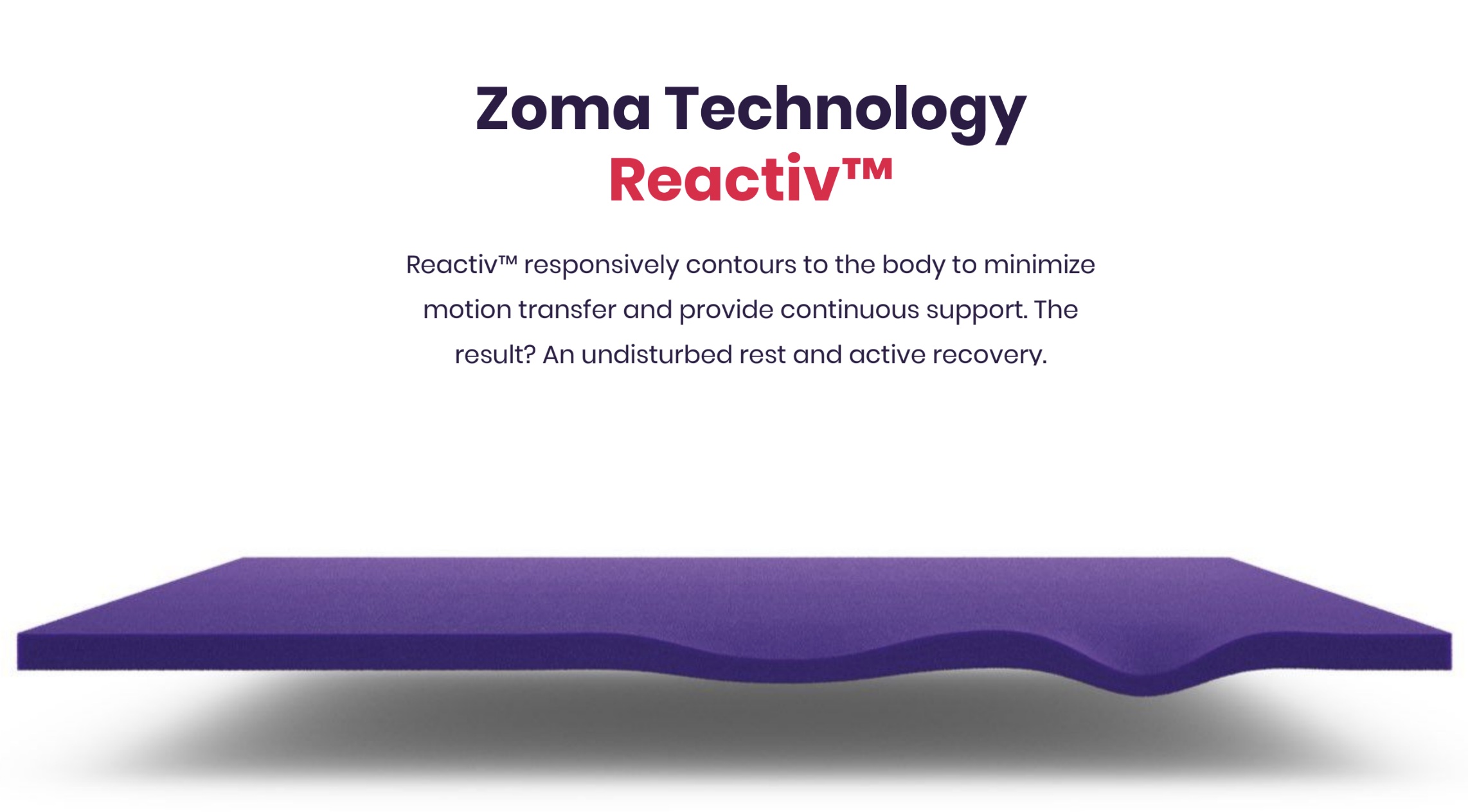 Zoma - Mattress Reviews | GoodBed.com